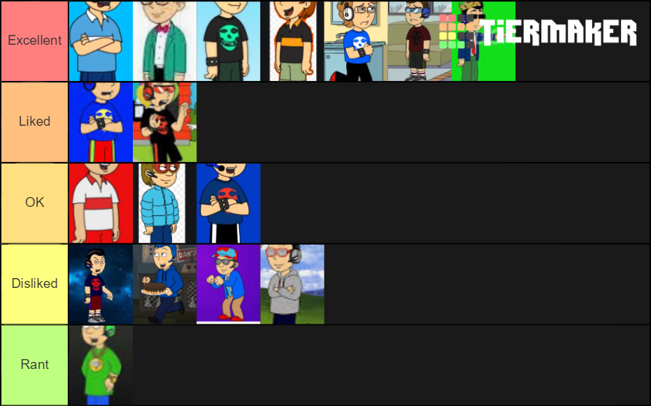 GoAnimate GoList Tier List (Community Rankings) - TierMaker