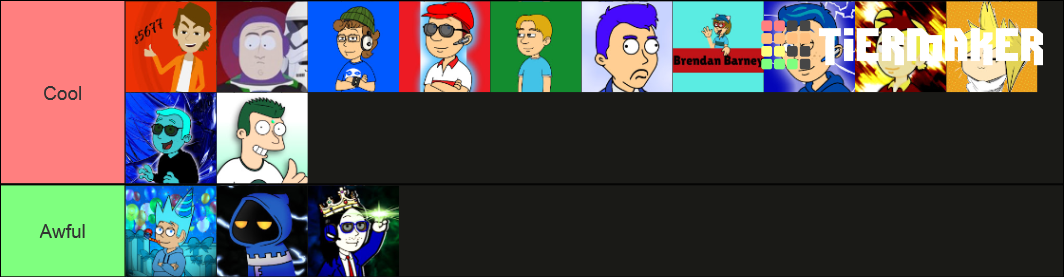 GoAnimator/Vyonder Tier List (Community Rankings) - TierMaker