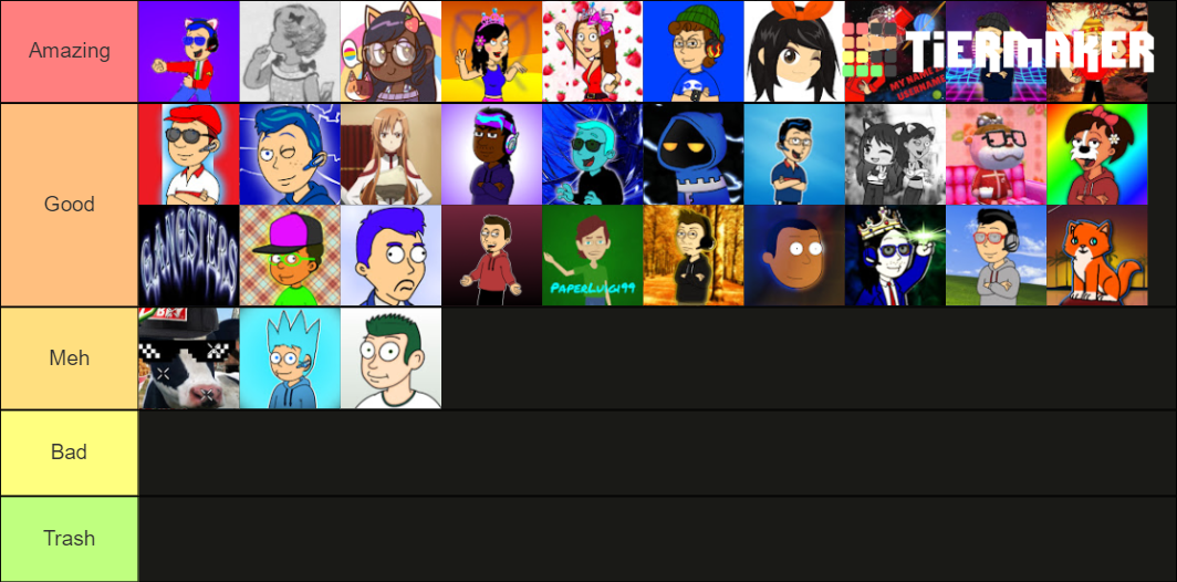 GoAnimators Behaviour Tier List (Community Rankings) - TierMaker