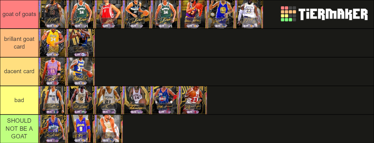 goat ranking Tier List (Community Rankings) - TierMaker