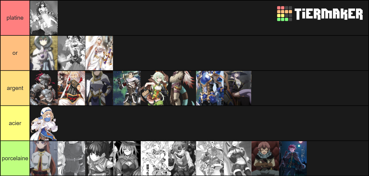 goblin slayer - rank Tier List (Community Rankings) - TierMaker