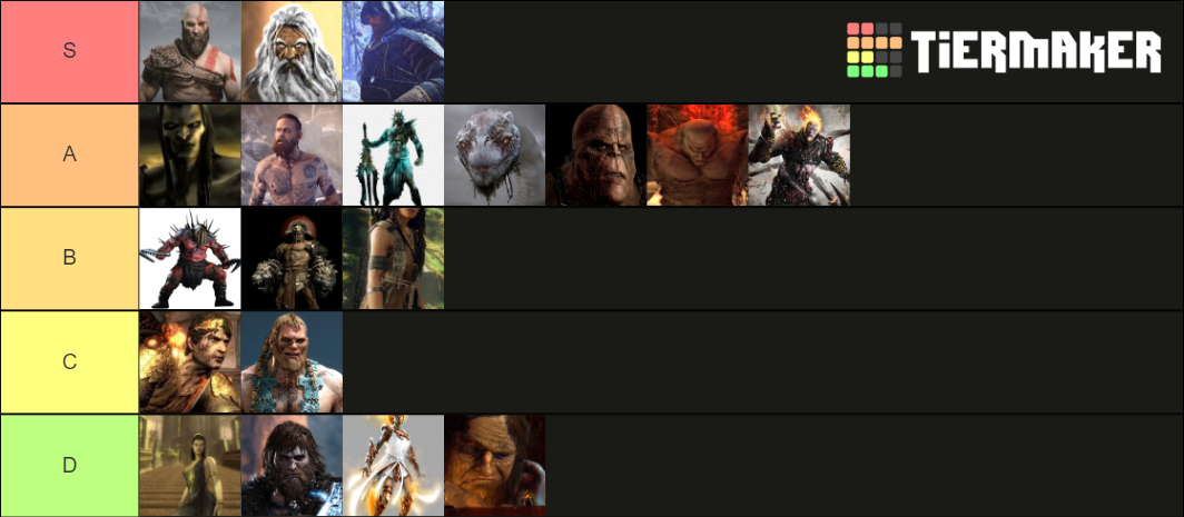 God of war Gods Tier List (Community Rankings) - TierMaker