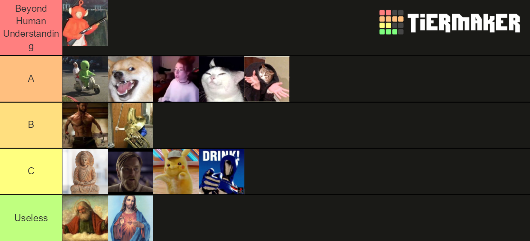 God Tier List (Community Rankings) - TierMaker