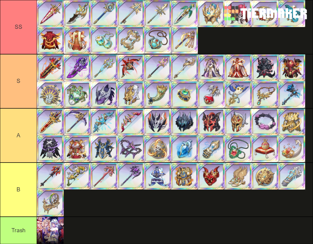 Goddess of Genesis Global Gears by《Henry》 Tier List (Community Rankings ...