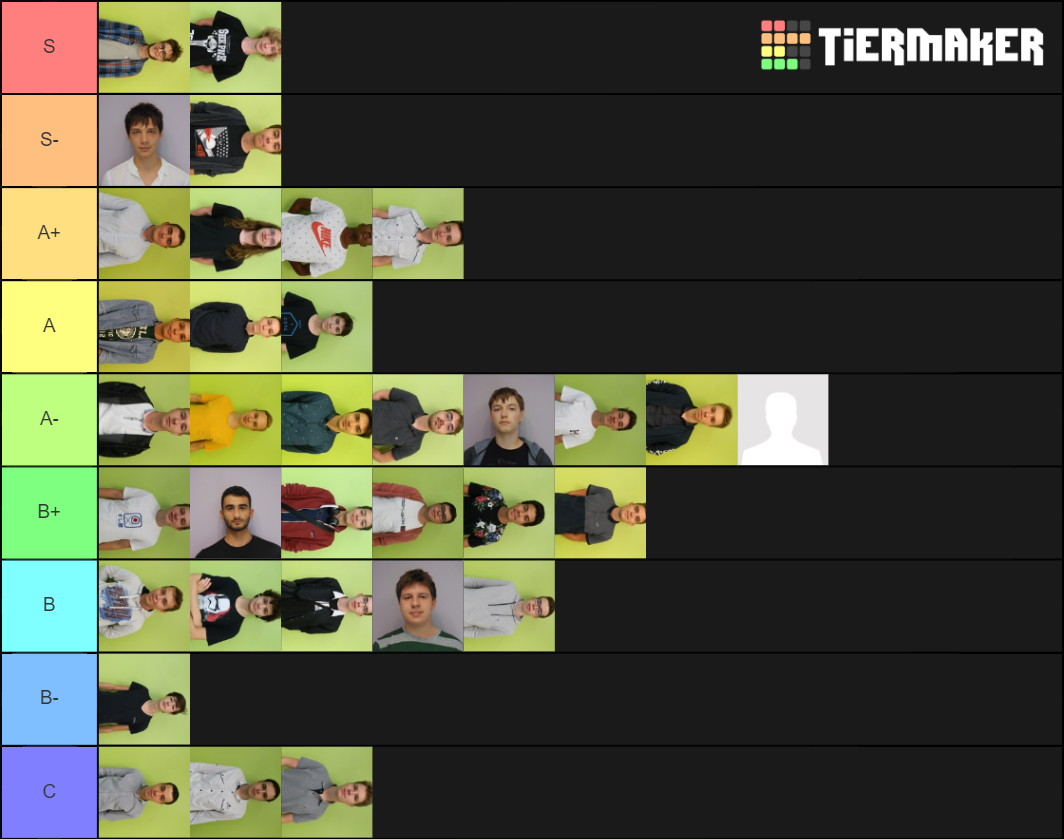 GodFather TierList Tier List (Community Rankings) - TierMaker