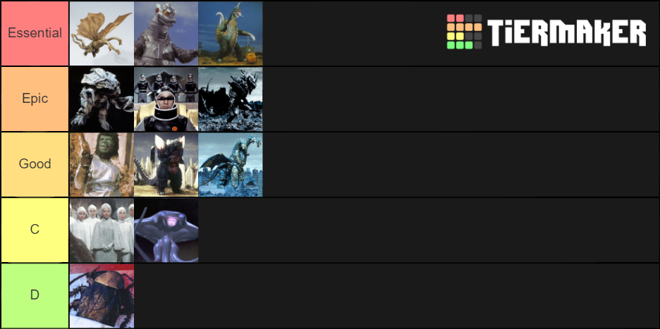 Godzilla Aliens (Races and Monsters) Tier List (Community Rankings ...