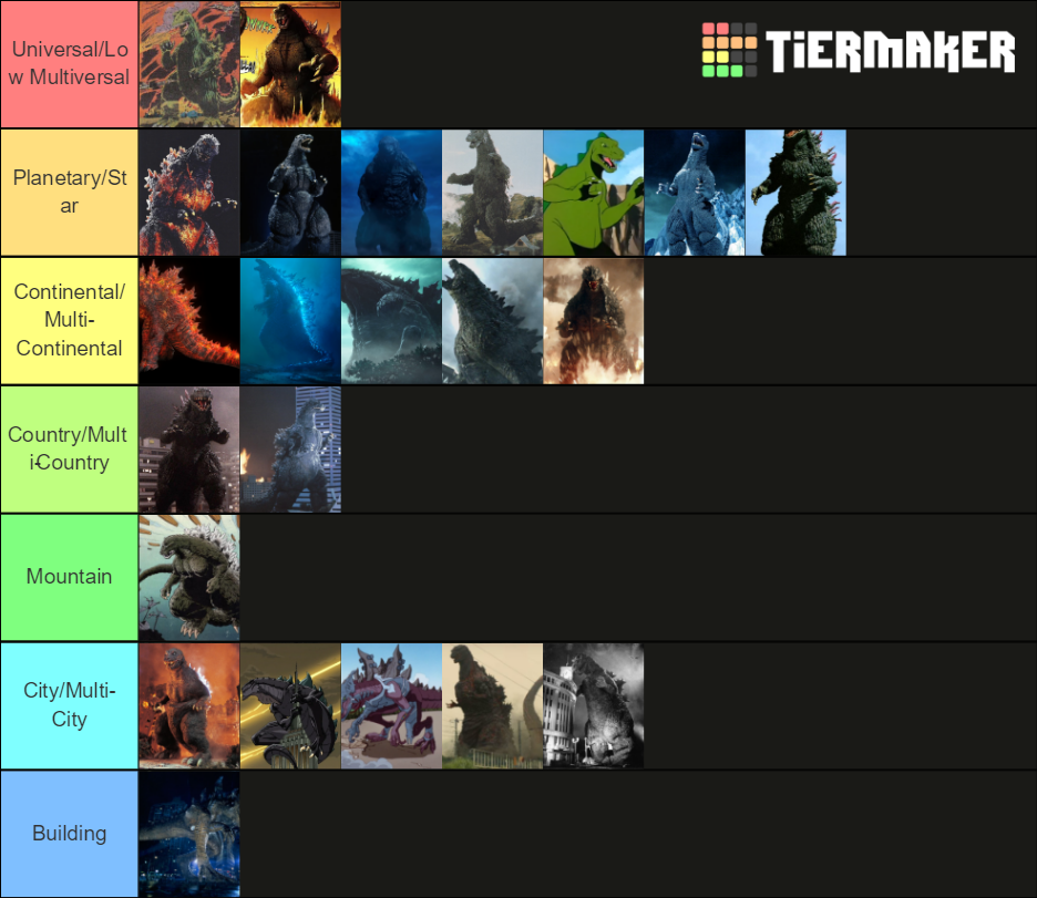 Godzilla Incarnation Power Scaling Tier List (Community Rankings ...