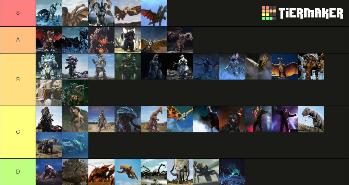 godzilla kaiju Tier List (Community Rankings) - TierMaker godzilla kaiju Tier List (Community Rankings) - TierMaker