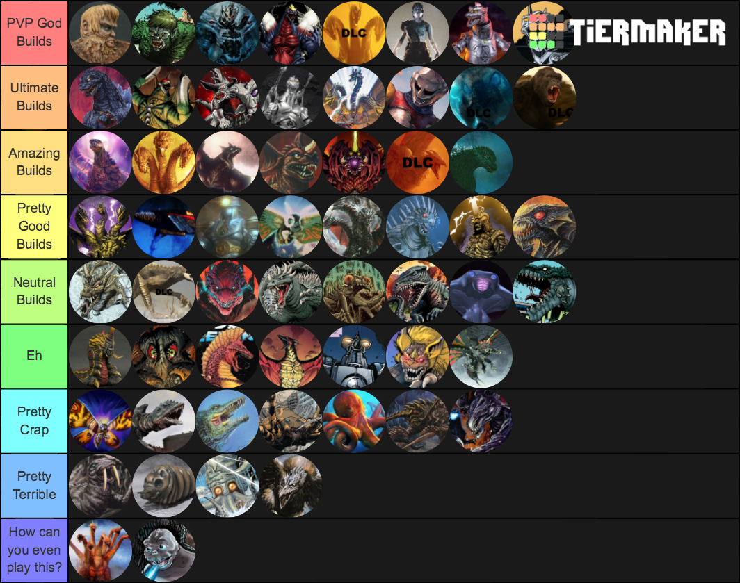Godzilla Kaiju (Video Game Style) Tier List (Community Rankings ... Godzilla Kaiju (Video Game Style) Tier List (Community Rankings ...