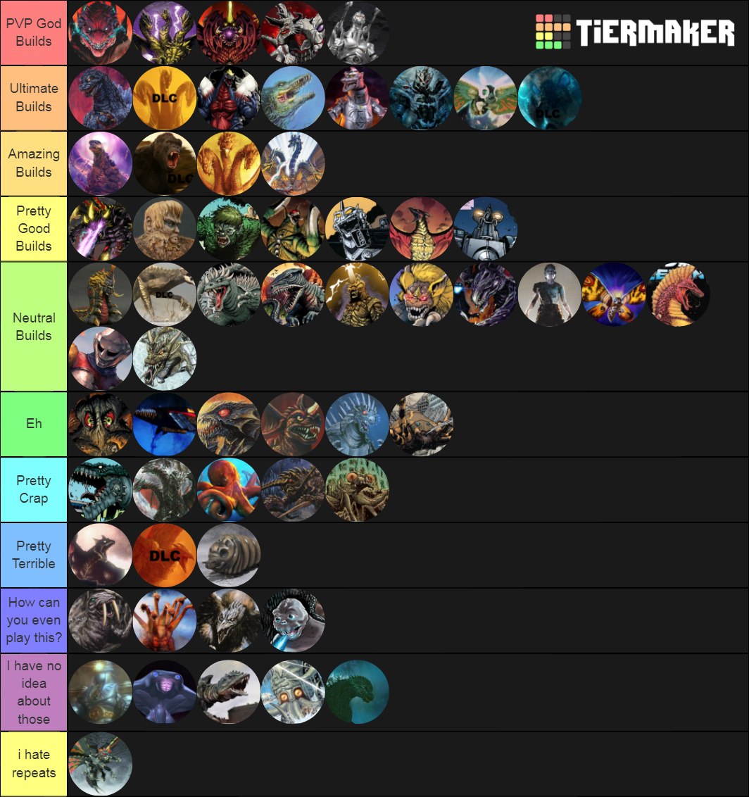 Godzilla Kaiju (Video Game Style) Tier List (Community Rankings ... Godzilla Kaiju (Video Game Style) Tier List (Community Rankings ...