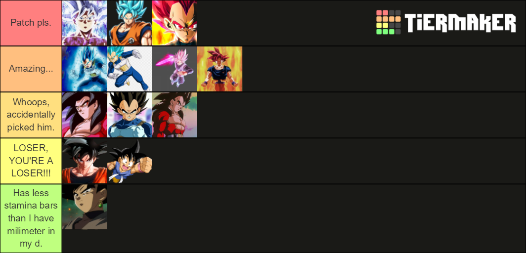 Goku and Vegeta in DBXV2 Tier List (Community Rankings) - TierMaker