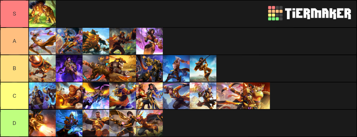 Golden Skins - Paladins Tier List (Community Rankings) - TierMaker