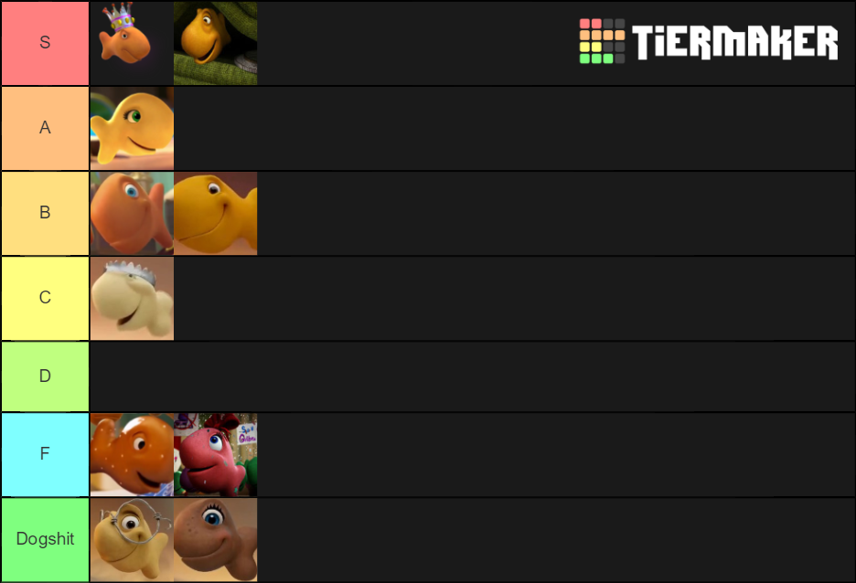 Goldfish Characters Tier List (Community Rankings) - TierMaker