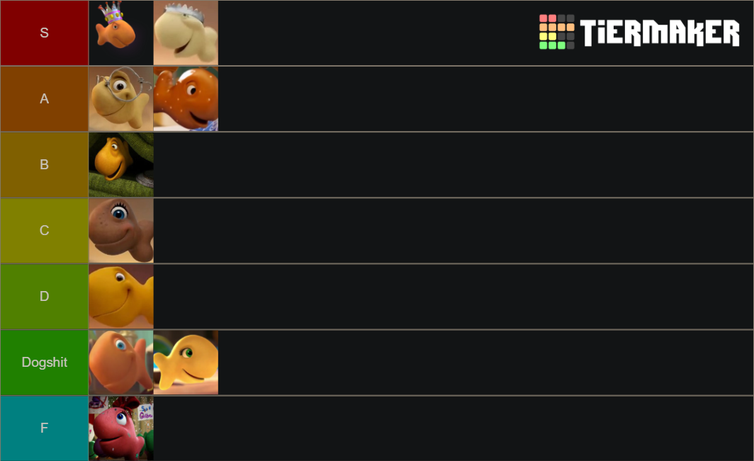 Goldfish Characters Tier List (Community Rankings) - TierMaker