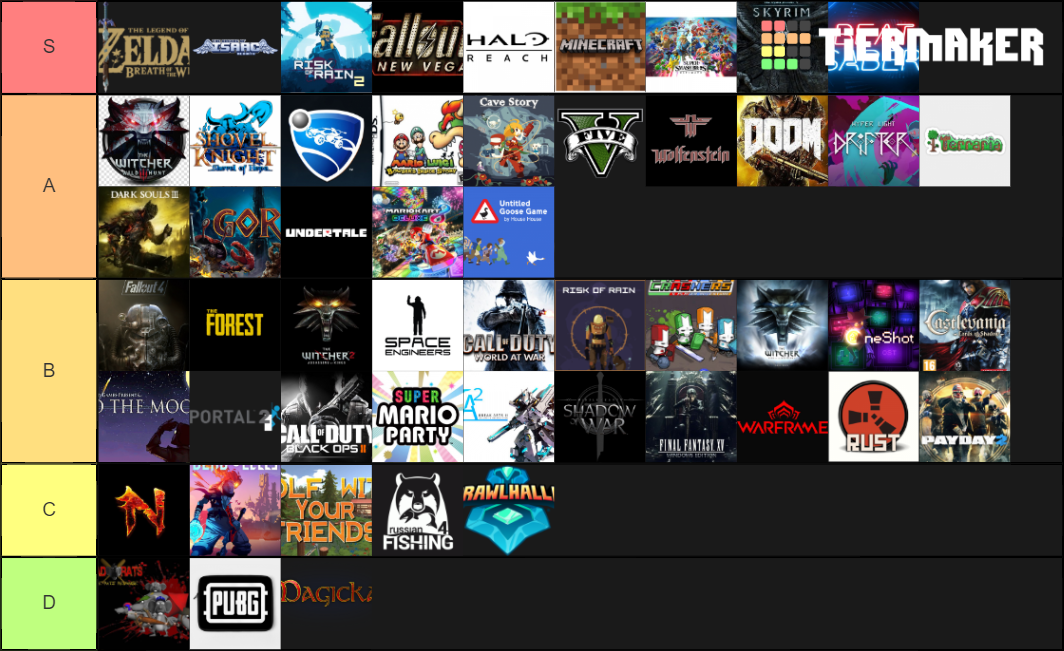 good video games of the decade Tier List (Community Rankings) - TierMaker