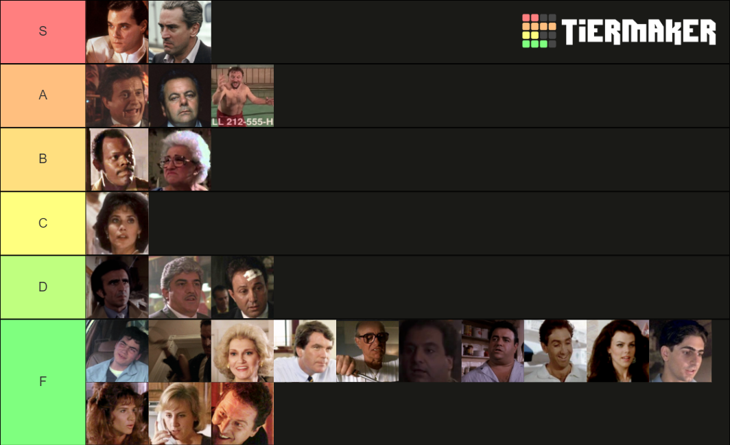 Goodfellas characters Tier List (Community Rankings) - TierMaker