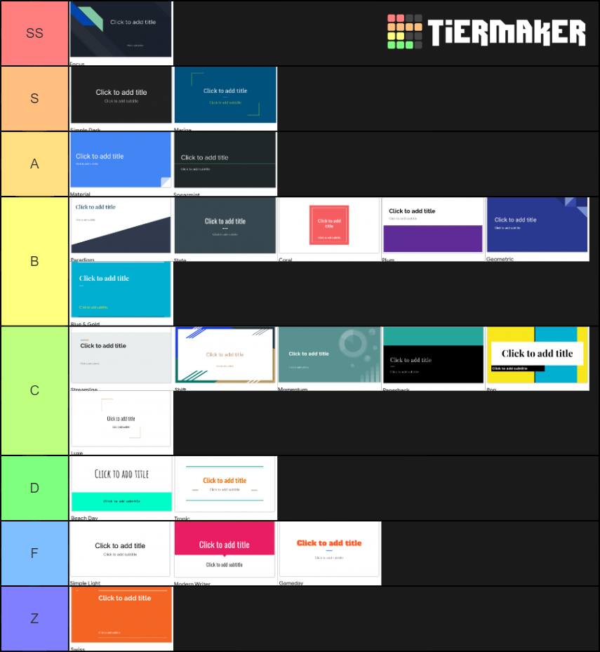 Google Slides Templates Tier List (Community Rankings) - TierMaker