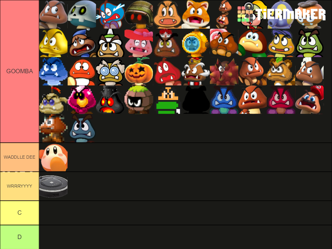 Goombas Tier List (Community Rankings) - TierMaker