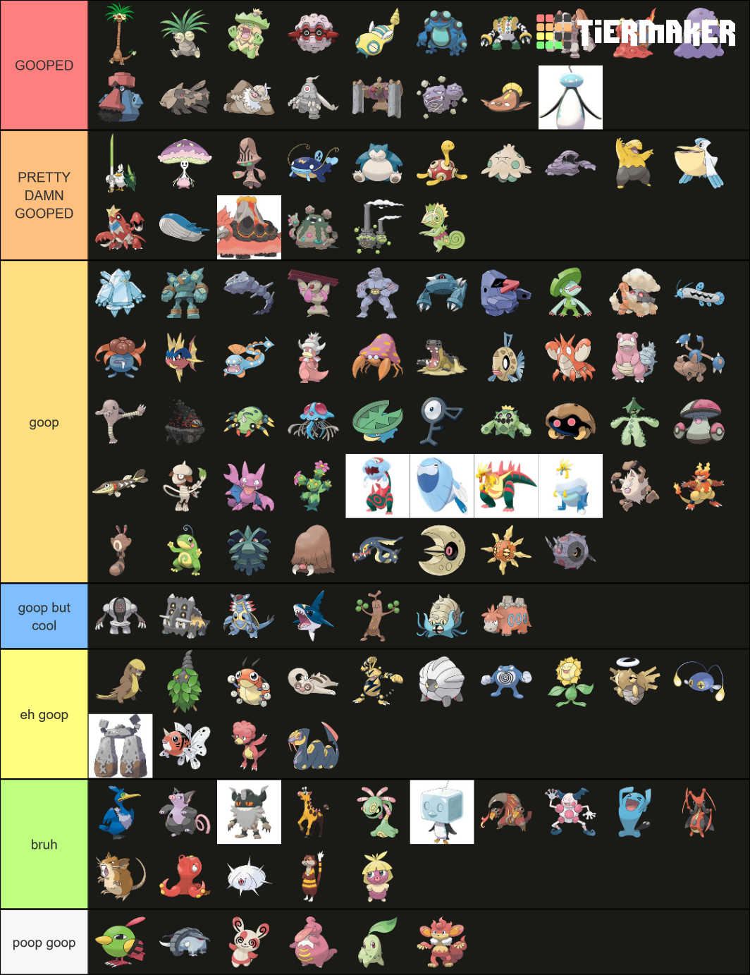 Goop Pokemon Tier List (Community Rankings) - TierMaker