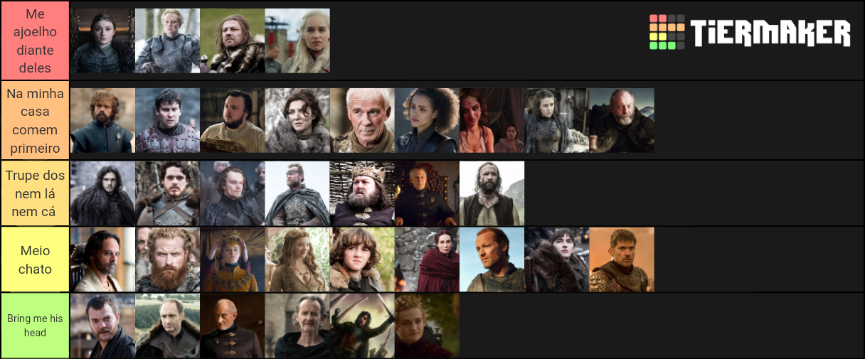 GOT personagens lista Tier List (Community Rankings) - TierMaker