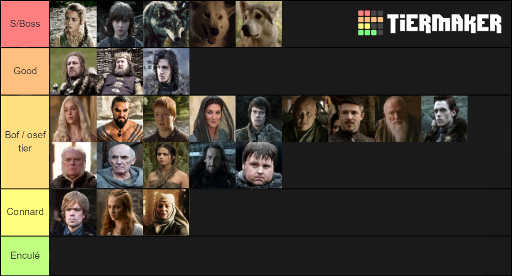 GoT Season 1 Characters Tier List (Community Rankings) - TierMaker