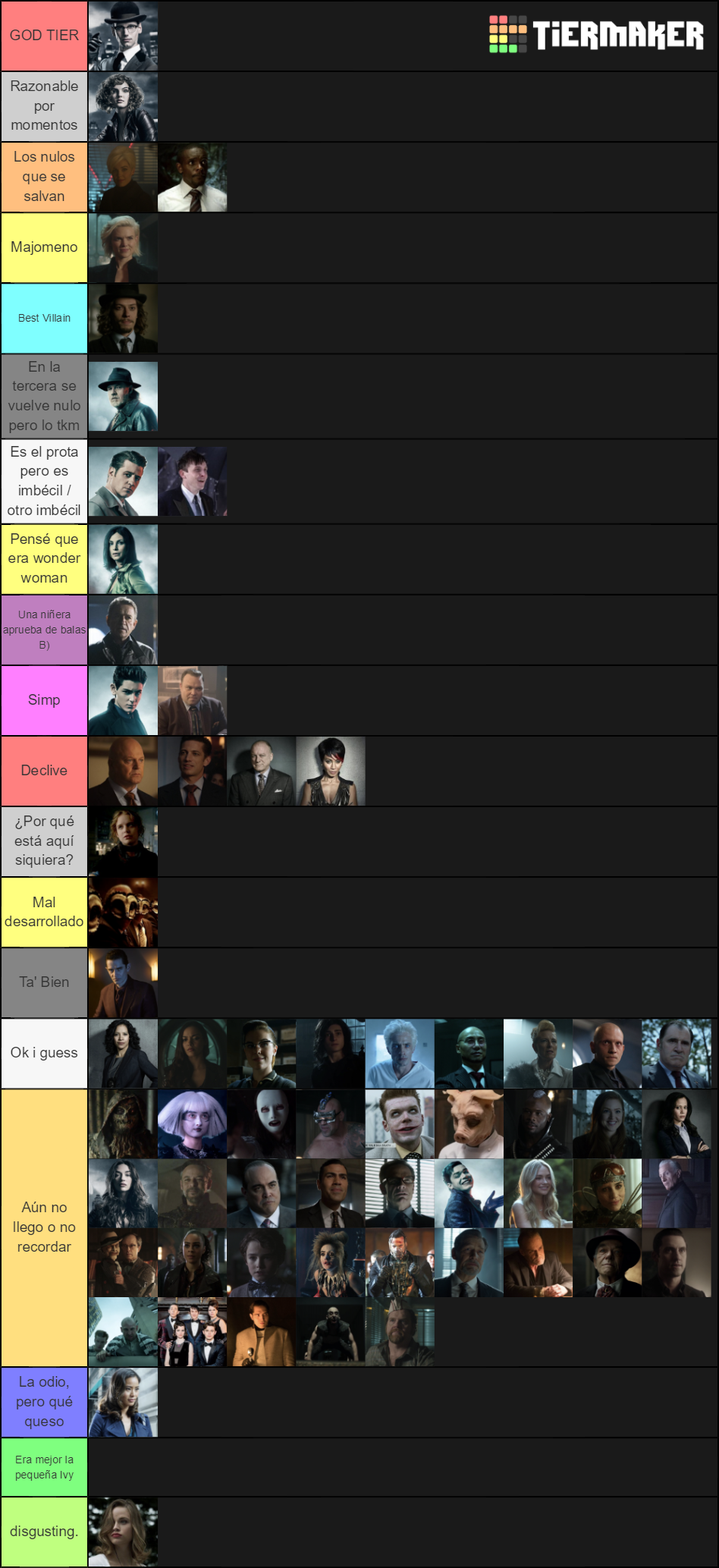 gotham characters Tier List (Community Rankings) - TierMaker