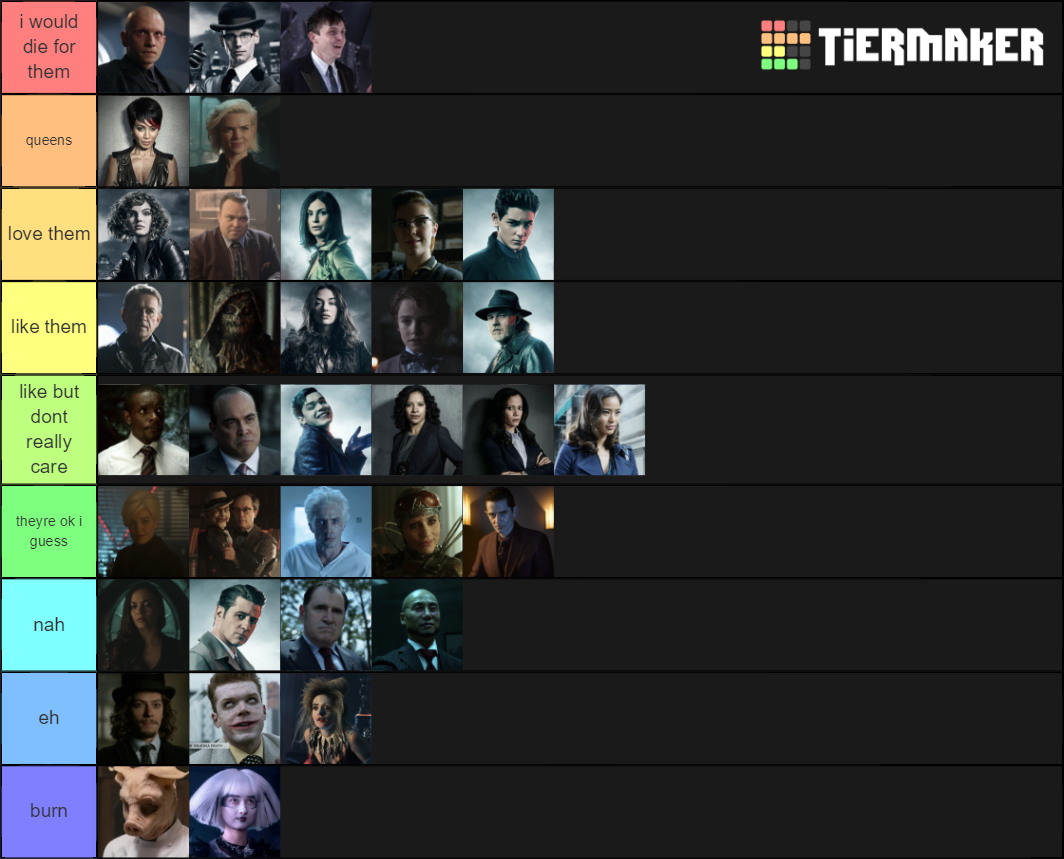 gotham characters Tier List (Community Rankings) - TierMaker