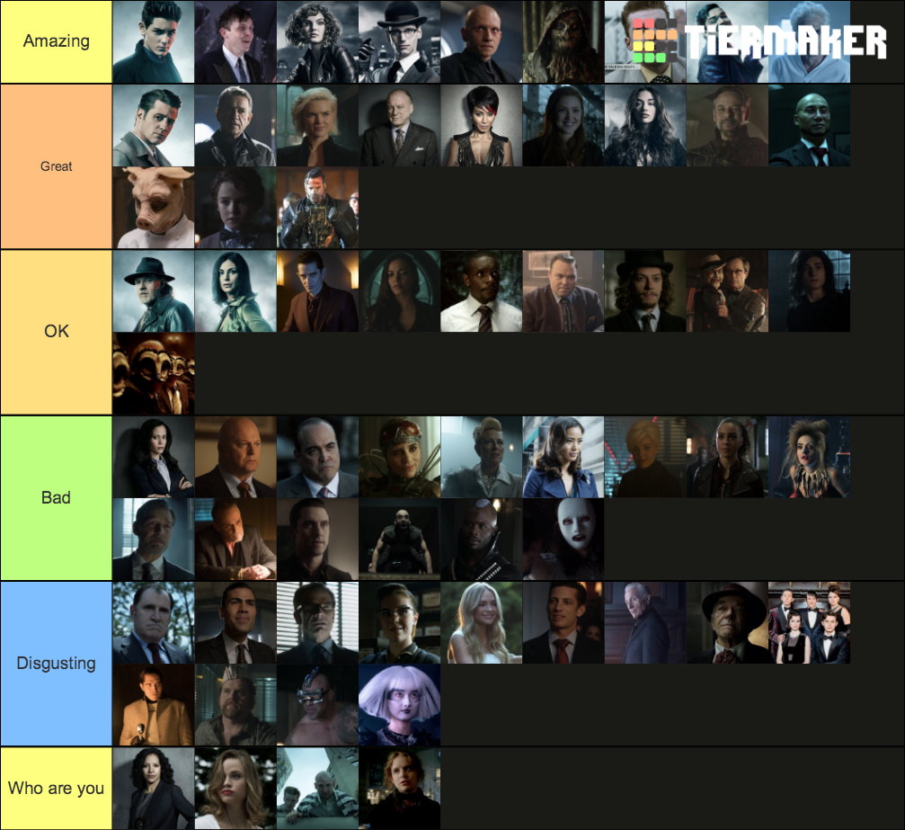 gotham characters Tier List (Community Rankings) - TierMaker