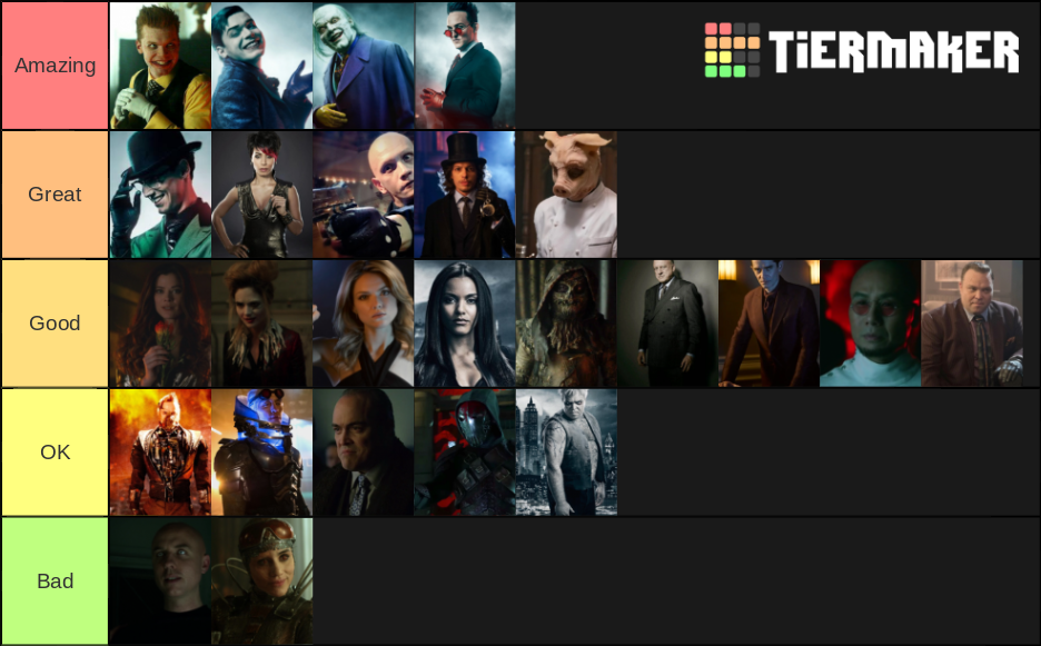 Gotham Villains Tier List (Community Rankings) - TierMaker