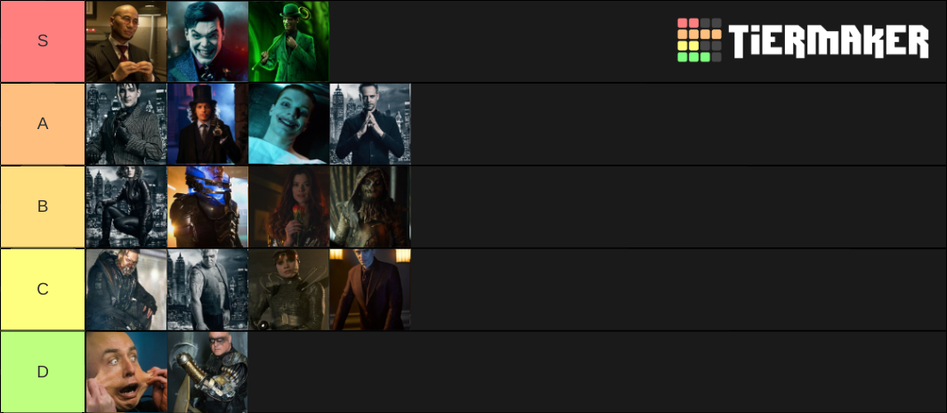 Gotham villains Tier List (Community Rankings) - TierMaker