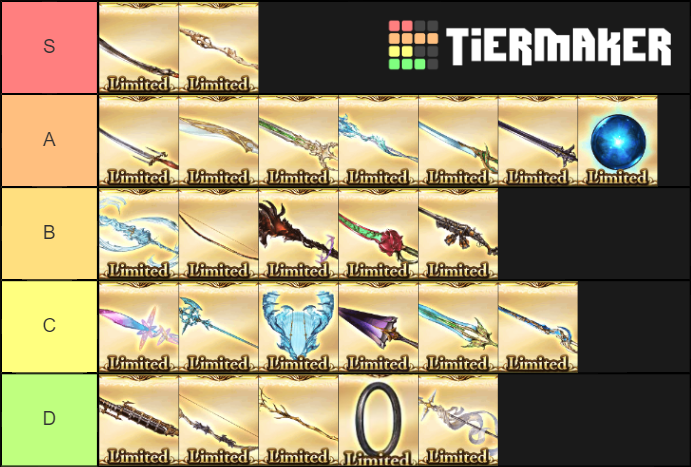granblue fantasy grand weapons Tier List (Community Rankings) - TierMaker