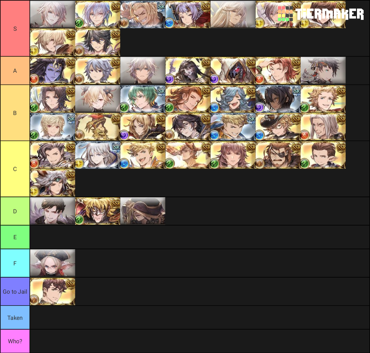 Granblue Fantasy Husbando Tier List (Community Rankings) - TierMaker