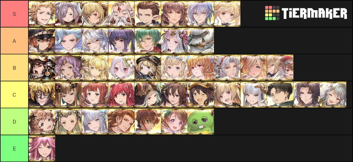 Granblue Fantasy wind SSR Characters 15/5/2020 Tier List (Community Rankings) - TierMaker
