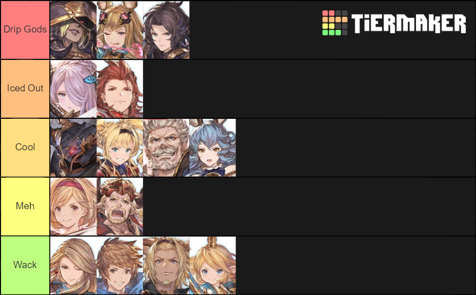 Granblue Fantasy Versus - Characters Tier List (Community Rankings ...