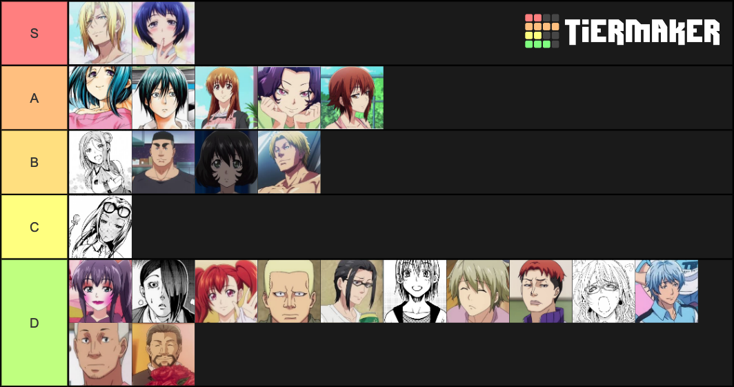 GRAND BLUE CHARACTERS Tier List (Community Rankings) - TierMaker