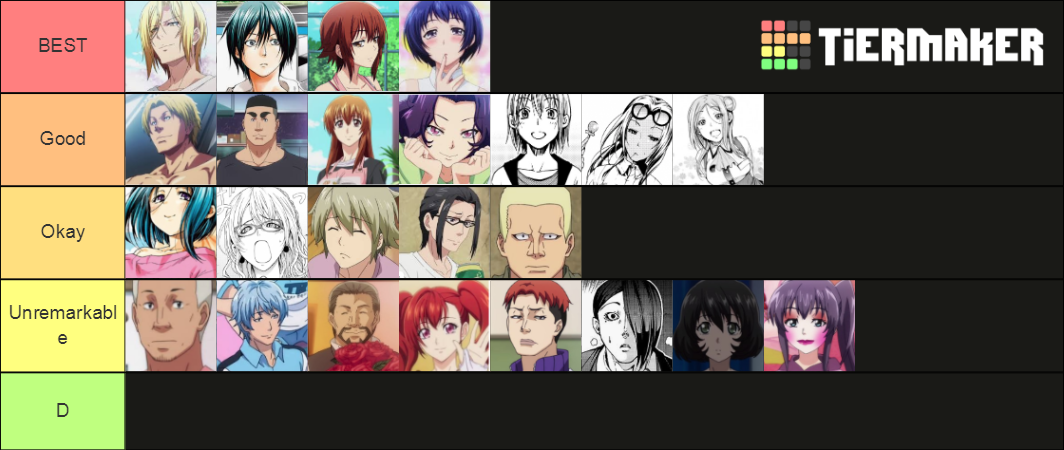 GRAND BLUE CHARACTERS Tier List (Community Rankings) - TierMaker