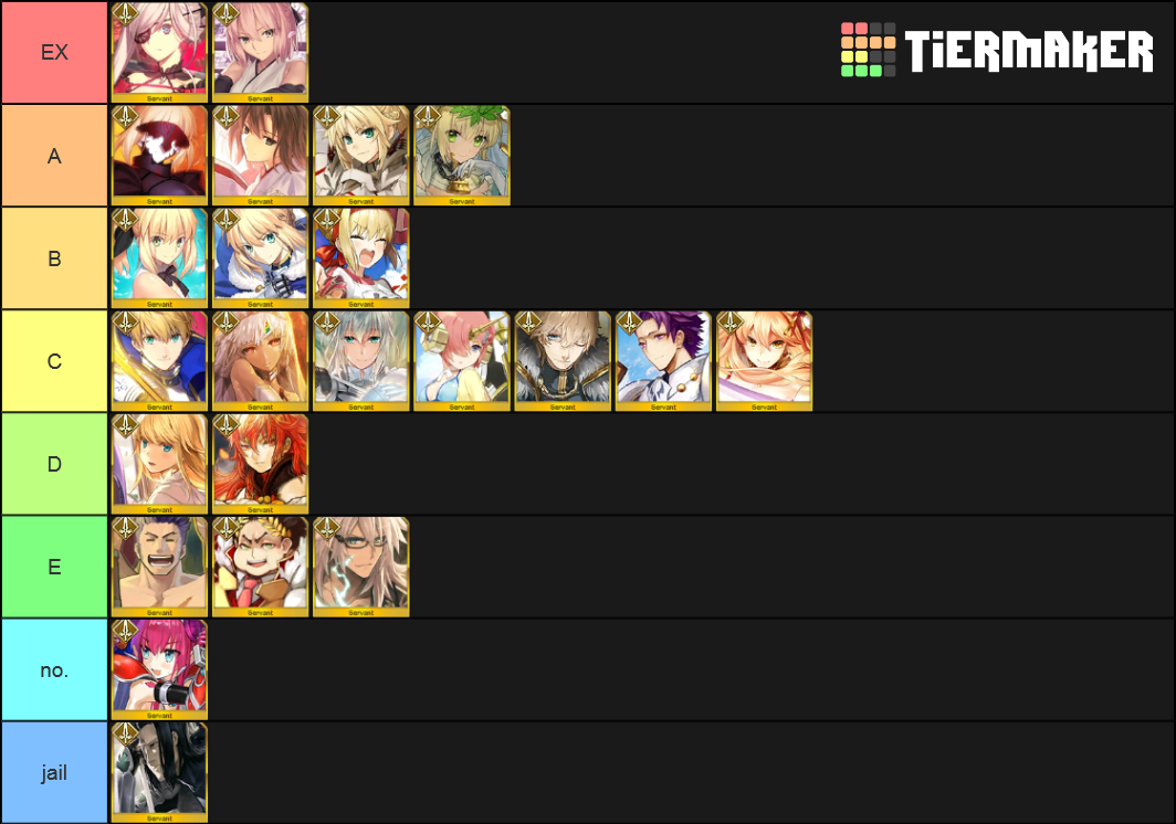 Grand Order Sabers Tier List (Community Rankings) - TierMaker