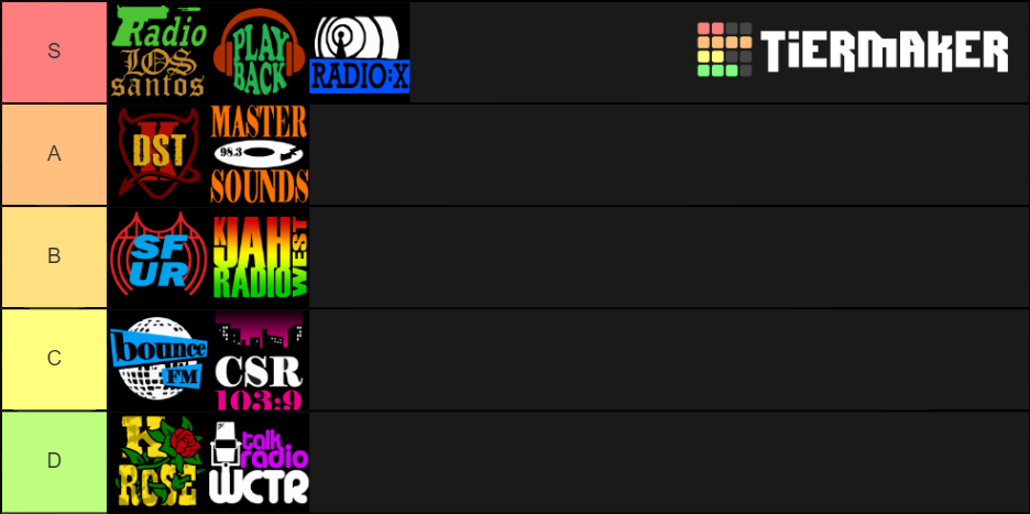 Grand Theft Auto: San Andreas Radio Station Ranking Tier List ...
