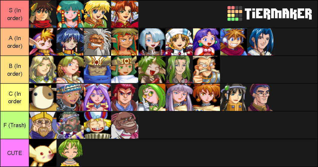 Grandia Characters Tier List (Community Rankings) - TierMaker