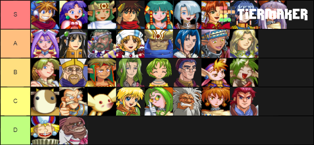 Grandia Characters Tier List (Community Rankings) - TierMaker