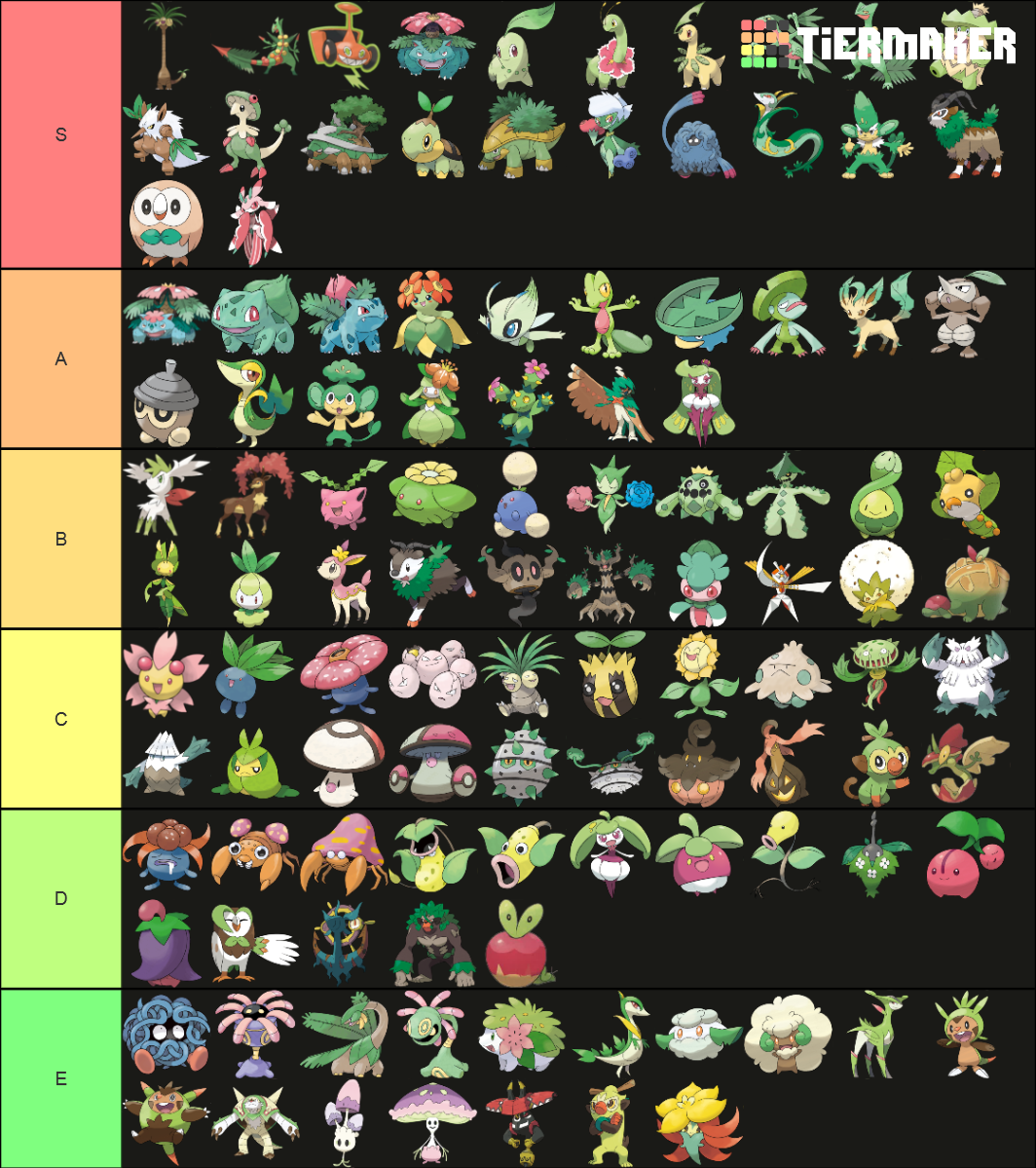 Grass Type Pokemon Gen 1-8 Pokemon Tier List (Community Rankings ...