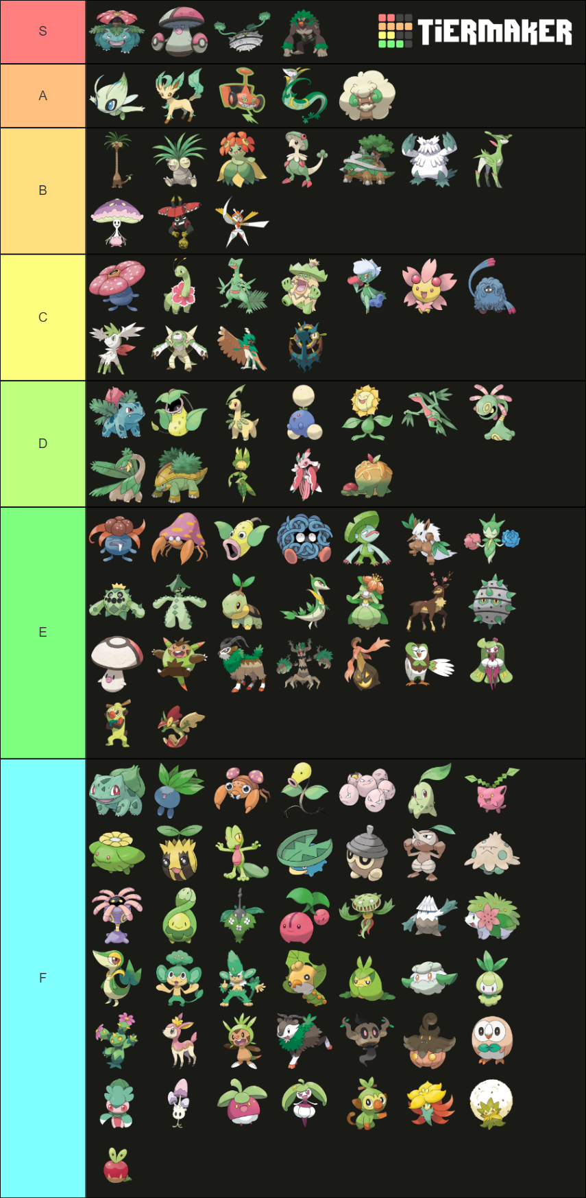 Grass Type Pokémon Tier List (Community Rankings) - TierMaker