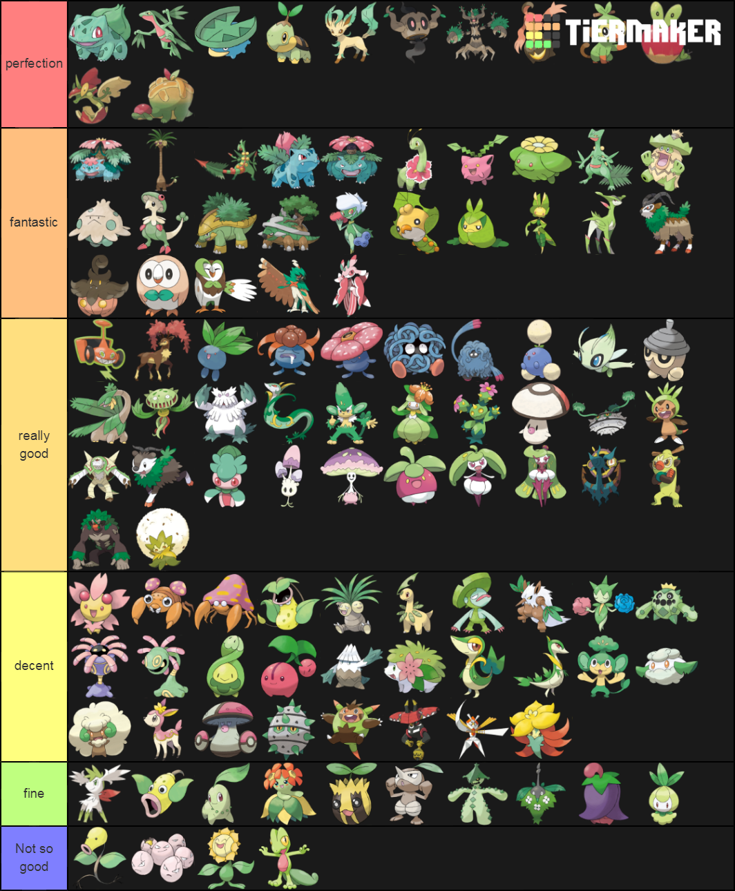 Grass Types Tier List (Community Rankings) - TierMaker
