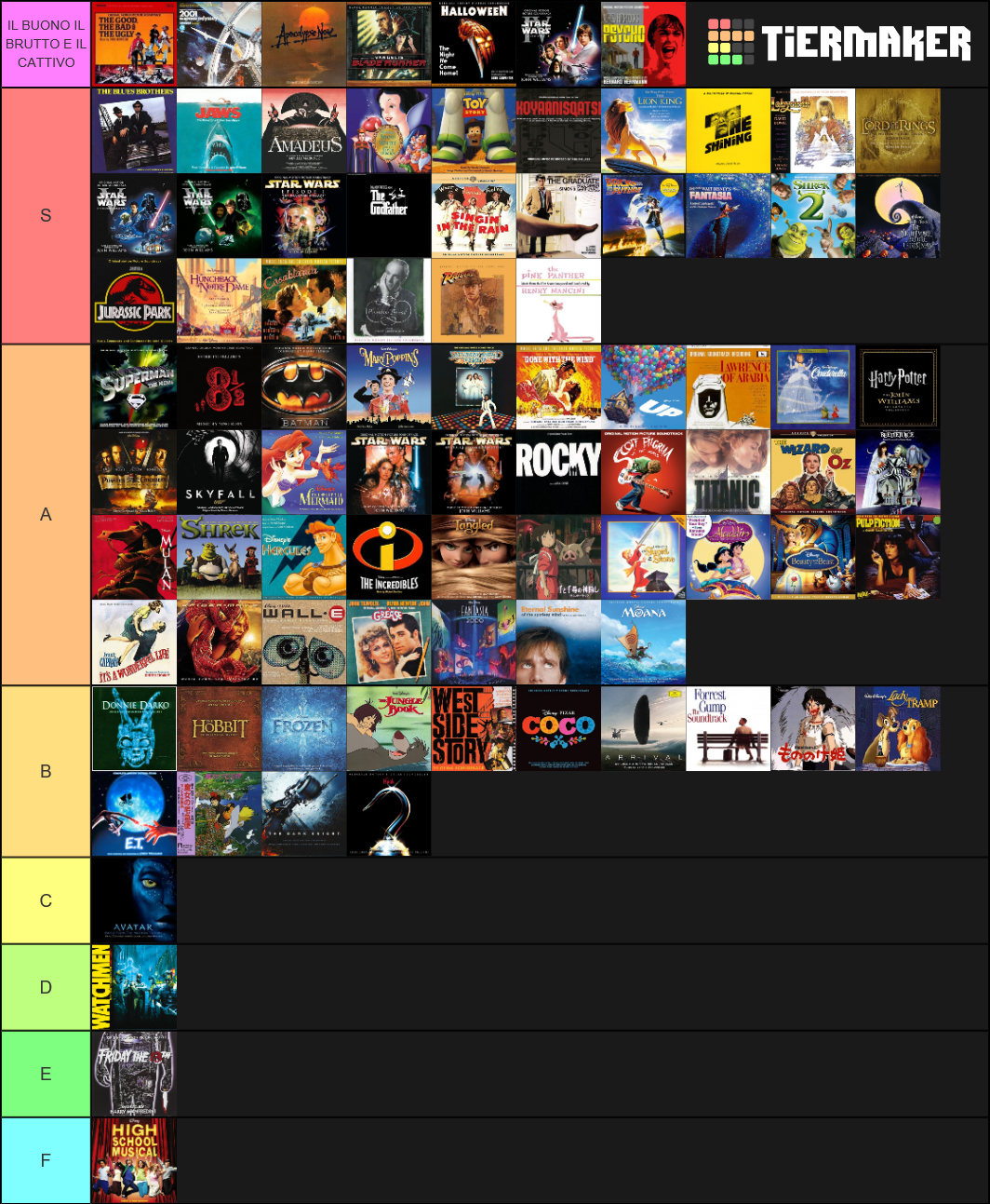 Greatest Film Soundtracks Tier List (Community Rankings) - TierMaker