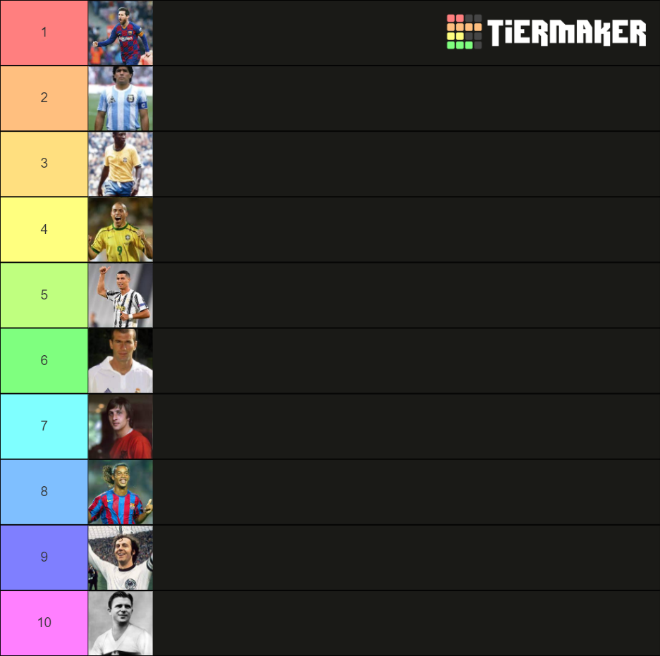 Greatest Footballers Of All Time Tier List (Community Rankings) - TierMaker