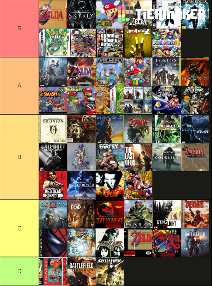 Greatest games of all time Tier List (Community Rankings) - TierMaker