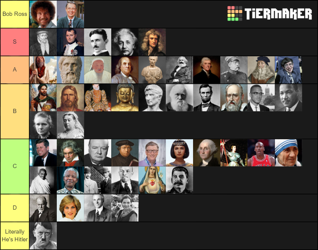 Greatest Humans Ever Tier List (Community Rankings) - TierMaker