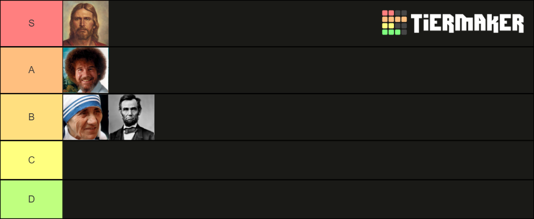 Greatest Humans Ever Tier List (Community Rankings) - TierMaker