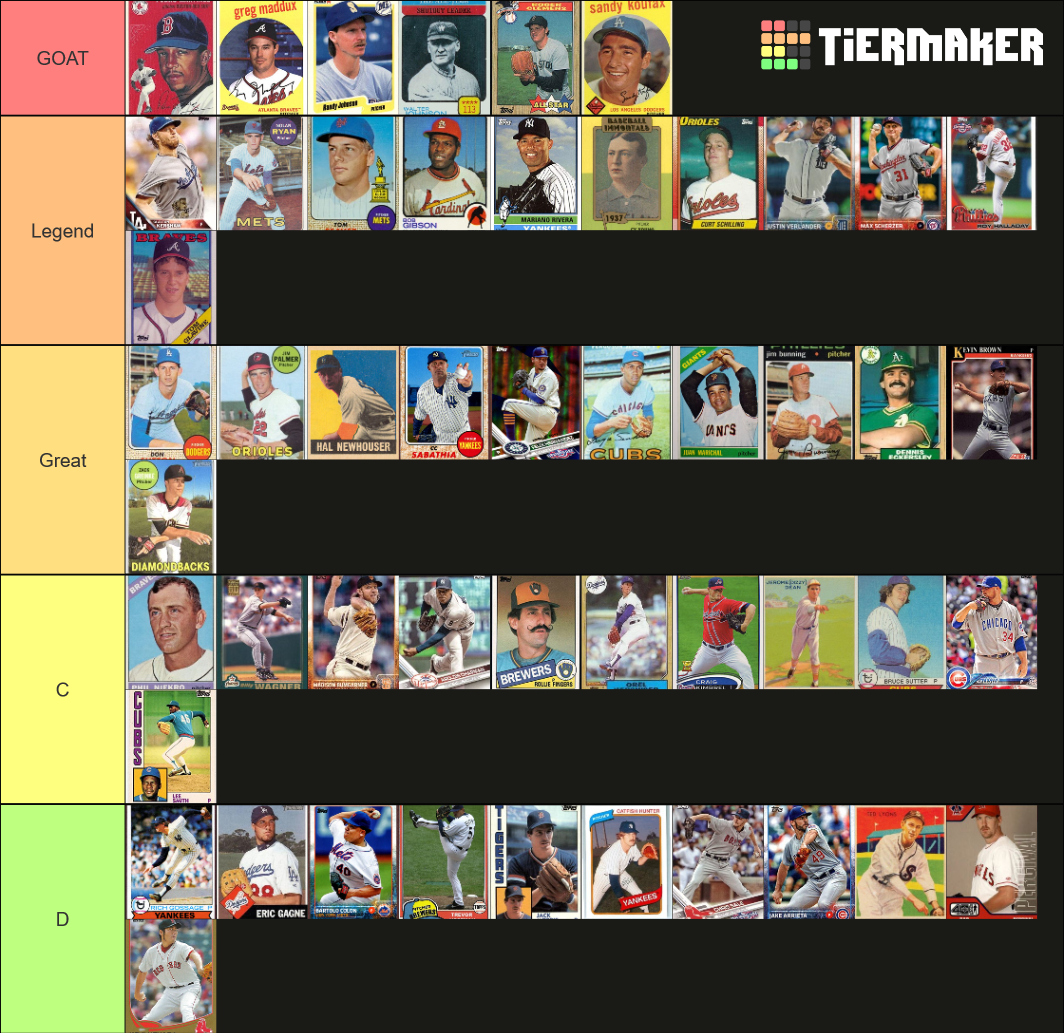 Greatest MLB Pitchers Tier List (Community Rankings) - TierMaker