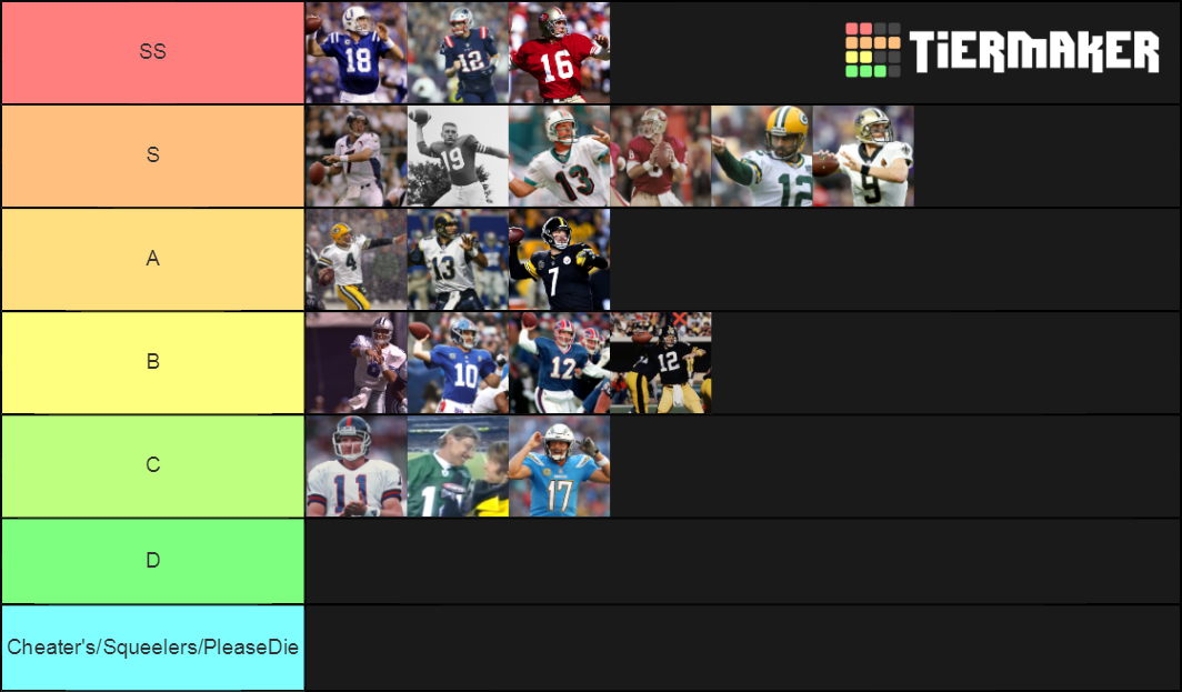 Top 10 Qbs Of All Time Nfl 100 at Madeline Benny blog